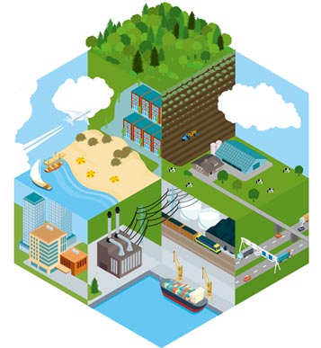 C2 Engineers nu ook voor stikstof berekeningen - C2 Nederland